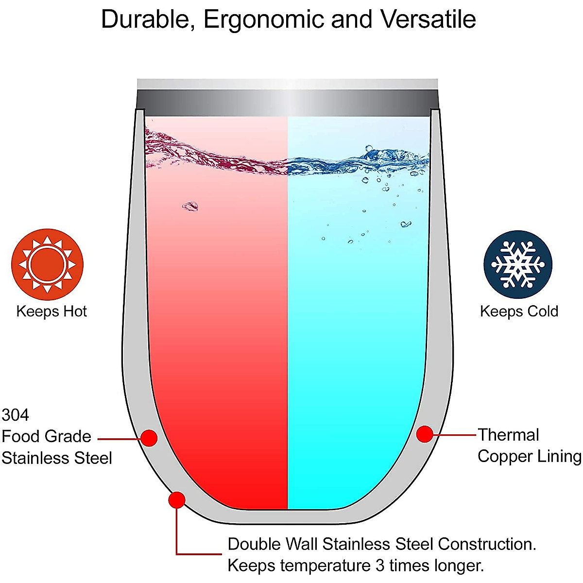 Chris's Stuff 12 oz Wine Tumbler - Iced Coffee Mug with Splash-Proof Lid Stainless Steel Double Wall Vacuum Insulated with Inner Layer Copper Keep Drinks Cold/Hot - Quote: Camping (Red)