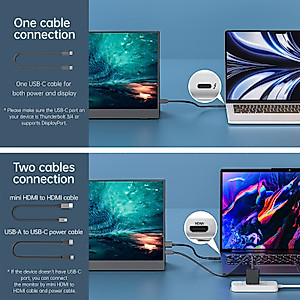 cocopar USB-C Portable Monitor Bundle [Black & Silver] 15.6 Inch 1080P FHD HDR Zero Frame USB-C Computer Display with Dual Type-C Mini HDMI for Laptop PC Mac Surface Xbox PS4/5 Switch with Smart Cover