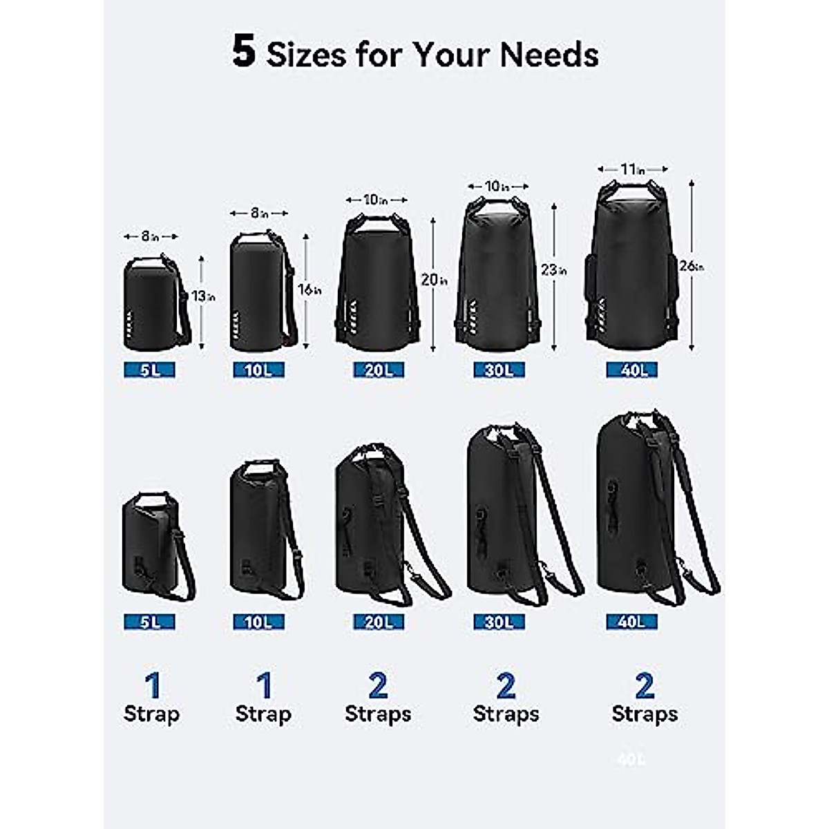 HEETA Waterproof Dry Bag for Women Men (Upgraded Version), Roll Top Lightweight Dry Storage Bag Backpack with Emergency Whistle for Travel, Swimming, Boating, Kayaking, Camping, Beach (Black, 5L)