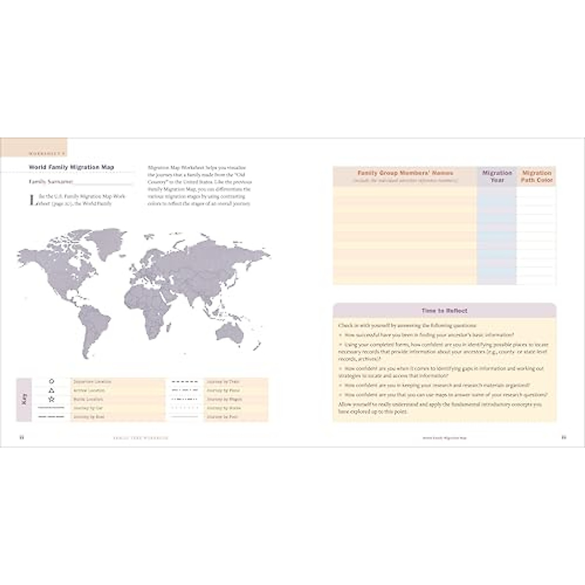 Family Tree Workbook: 30+ Step-by-Step Worksheets to Build Your Family History