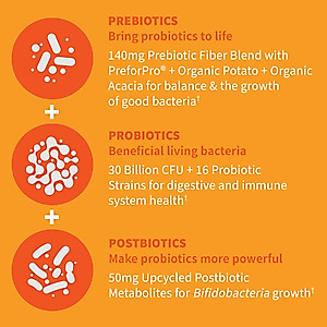 Garden of Life Dr Formulated Once Daily 3-in-1 Complete Probiotics, Prebiotics & Postbiotics - PRE + PRO + POSTBIOTIC Supplement for Adults’ Digestive & Immune Health, 30 Billion CFU, 30 Day Supply