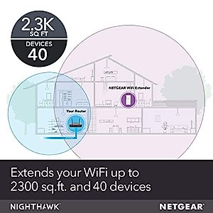 NETGEAR WiFi Mesh Range Extender EX7300 - Coverage up to 2300 sq.ft. and 40 devices with AC2200 Dual Band Wireless Signal Booster & Repeater (up to 2200Mbps speed), plus Mesh Smart Roaming