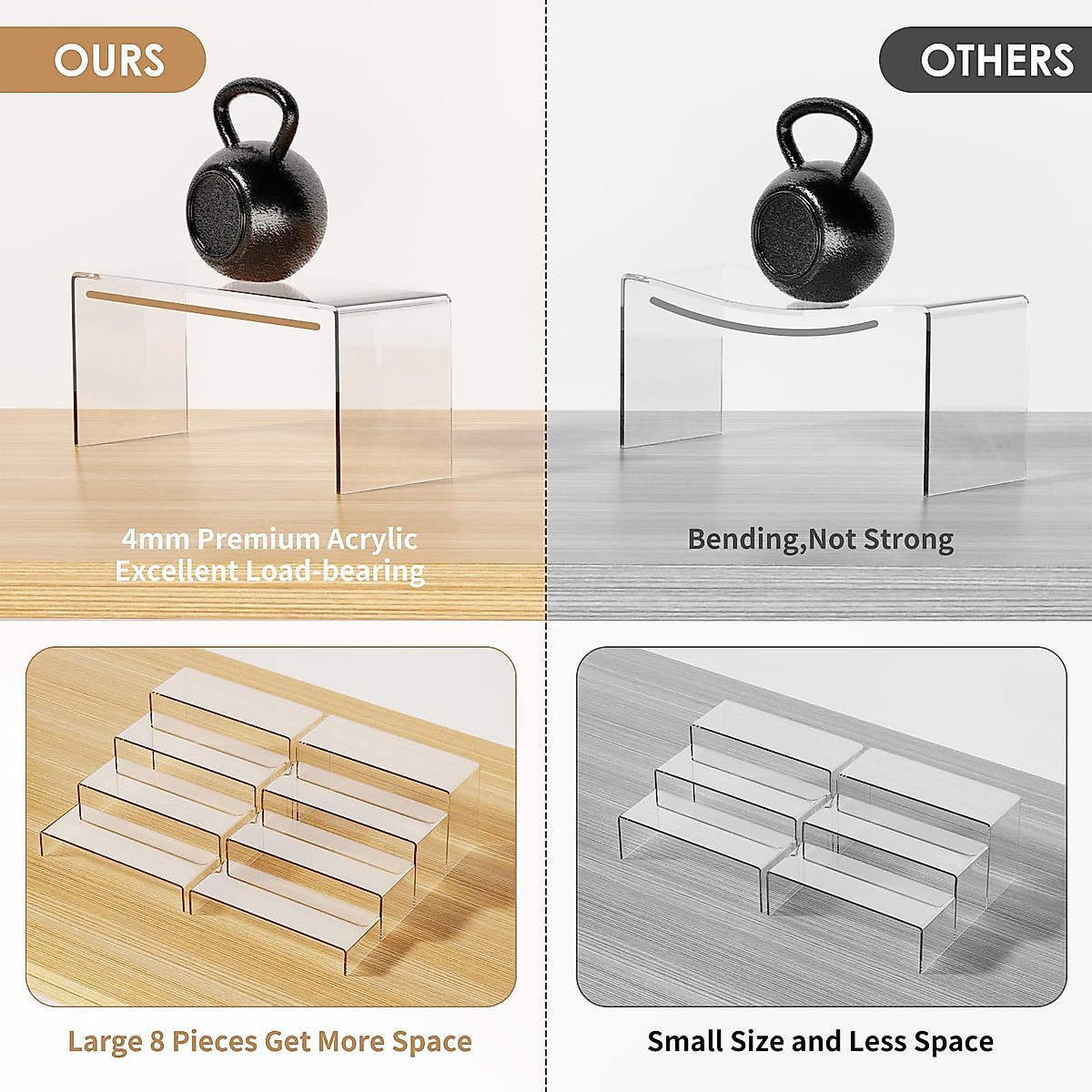 Anglelife 8 Pcs Widen Rectangle Display Stand, Clear Acrylic, 4 Levels, No Assembly Required