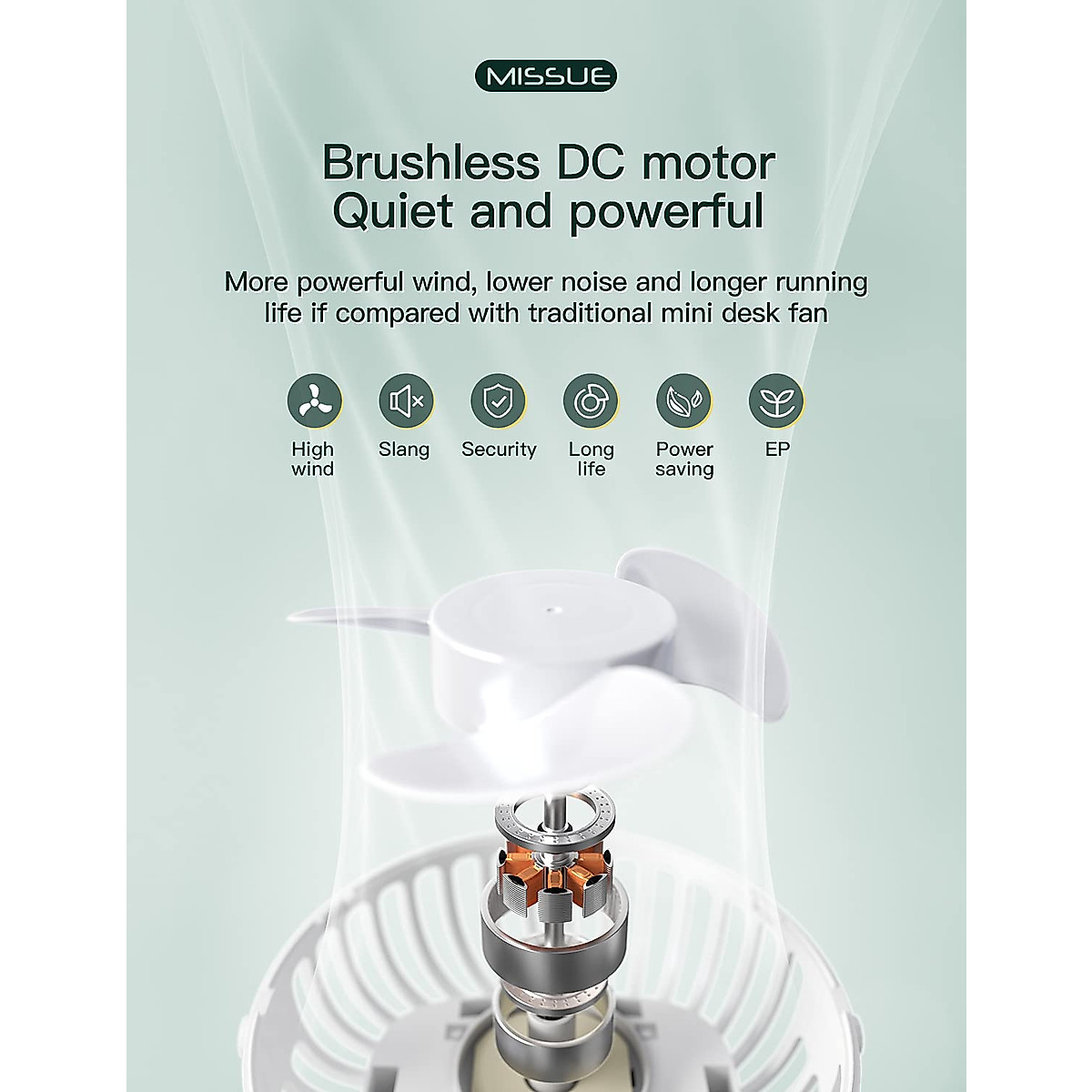 MISSUE Clip On Desk Fan, Baby Safe Stroller Fan, USB & Battery Operated Fan with 3 Speed for Men, Women, 3000 mAh Rechargeable Battery Include