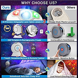 LOFTEK Galaxy Projector Star Projector, 360° Adjustable Night Light Projector with Remote Control&Timer, Rechargeable LED Starry Light Projector for Kids Bedroom Decor, Adult Home Theater, Ceiling