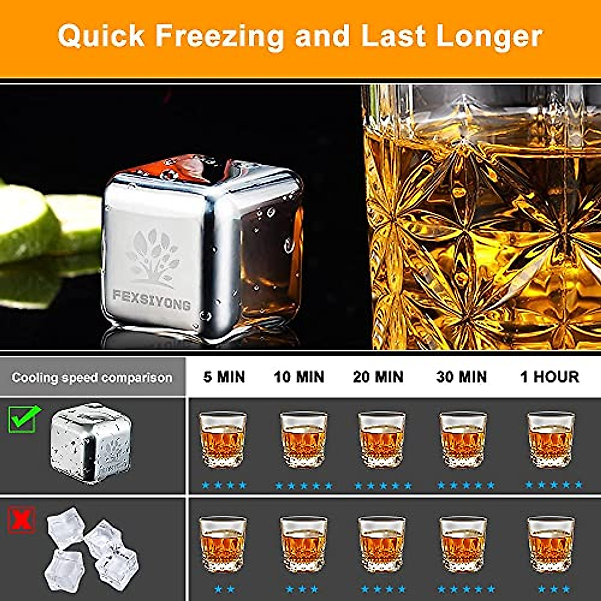 Whiskey Stones, Whiskey Gifts for Men, 1.5"Extra Large Reusable Ice Cube, Made of 304 Stainless Steel, Set of 2