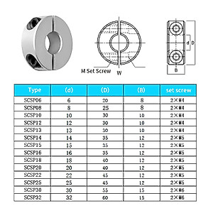(Pack of 4) Split Shaft Collar Bore 25mm, Aluminum Alloy Two Halves Clamping Collar for Shaft, 45mm OD, 12mm Thickness, with M5 Set Screws