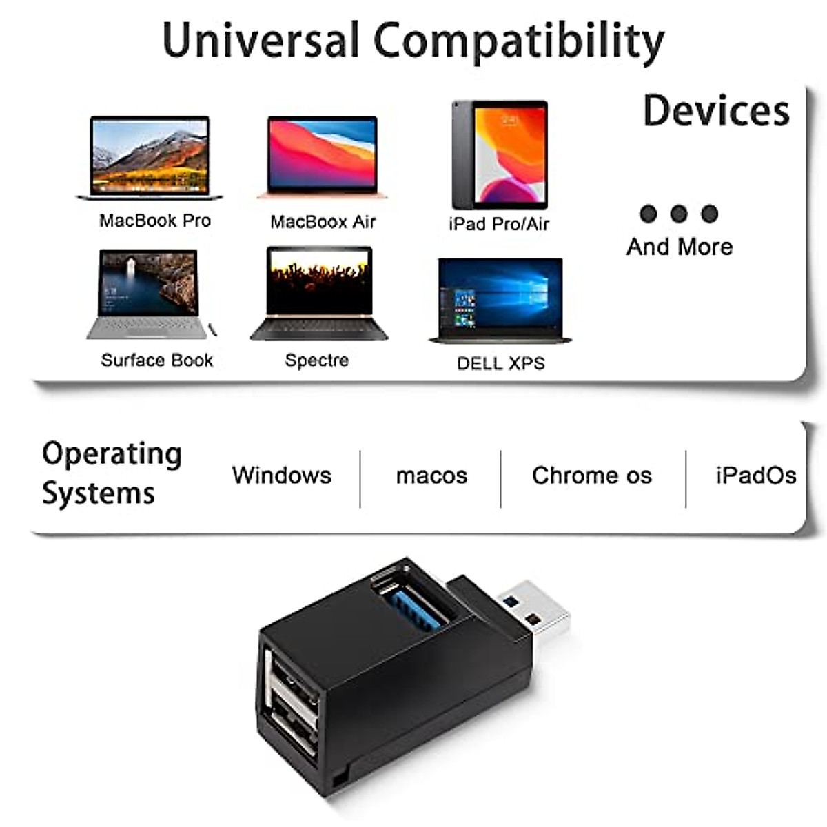 QIANRENON USB Hub 90 Degree Splitter 3 Port USB 3.0 Adapter Portable Powered Data USB Hub Transfer for PC Laptop USB Flash Drives，Black