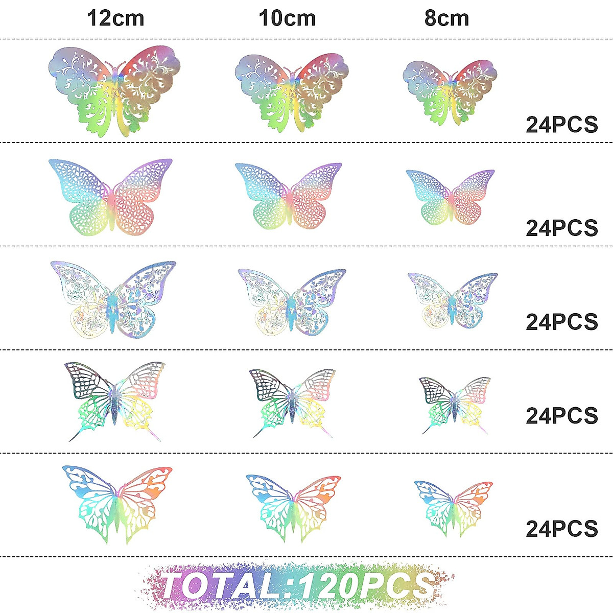 120 Pieces 5 Styles 3D Butterfly Birthday Party Decorations 3 Sizes Butterfly Wall Decals Sticker for Girls Baby Shower Weddings Themed Party (Holographic White)