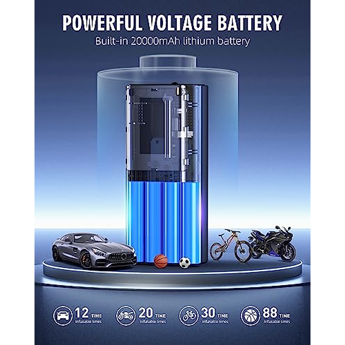 Tire Inflator Portable Air Compressor - 180PSI & 20000mAh Portable Air Pump, Accurate Pressure LCD Display, 3X Fast Inflation for Cars, Bikes & Motorcycle Tires, Balls.