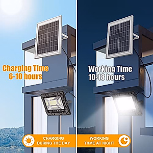 TFKK 300W Solar Street Lights Outdoor, 30000LM Solar Parking Lot Lights Lamps, IP65 Waterproof Solar Flood Lights with Remote Control for Basketball Court, Road, Garden, Yard