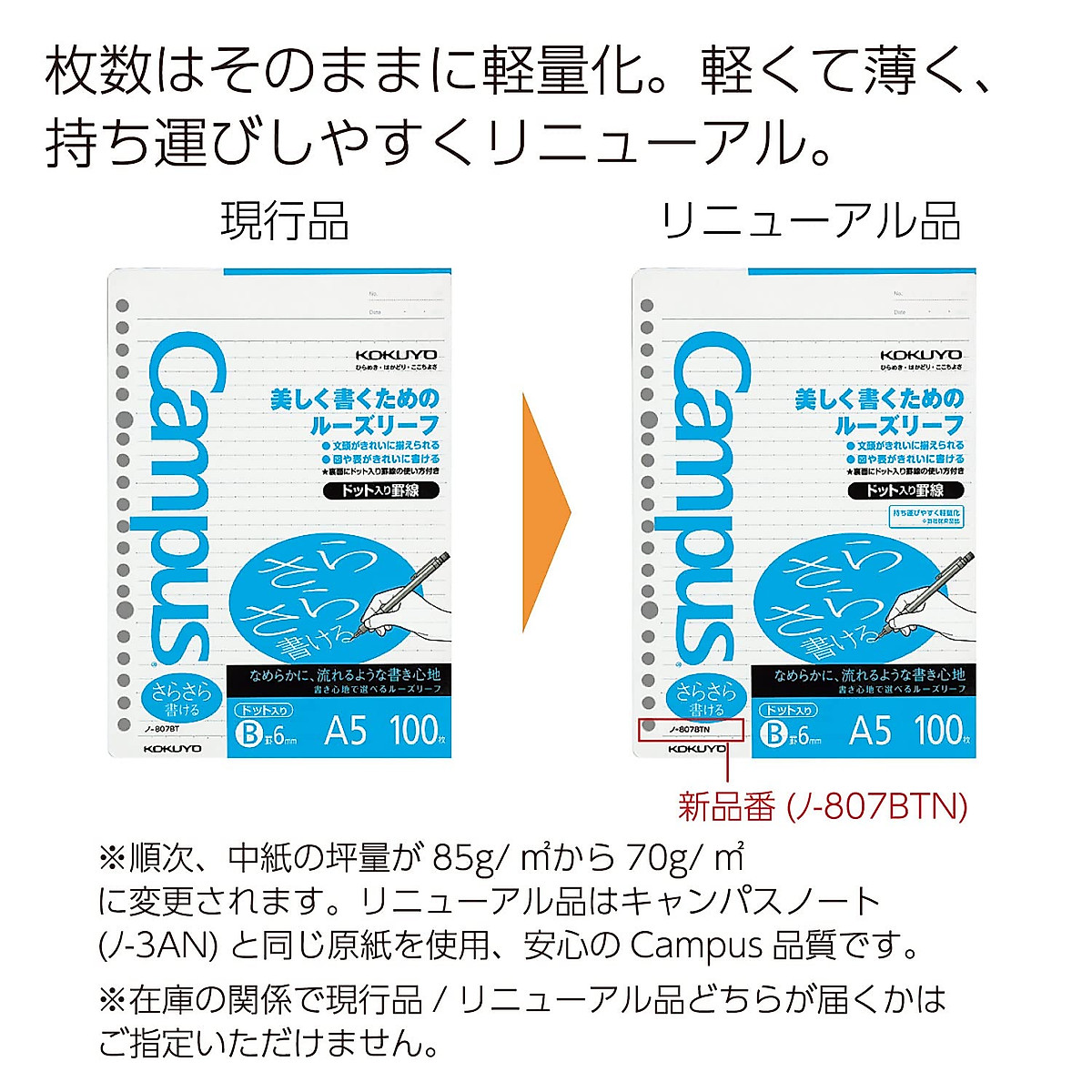 Kokuyo Campus Loose Leaf Paper for Binders, Sarasara Smooth Writing, A5, B 6mm Dotted Ruled, 20 Holes, 28 Lines, 100 Sheets, pH Neutral, Bleed Resistant, 75gsm, Japan Import (NO-807BT)