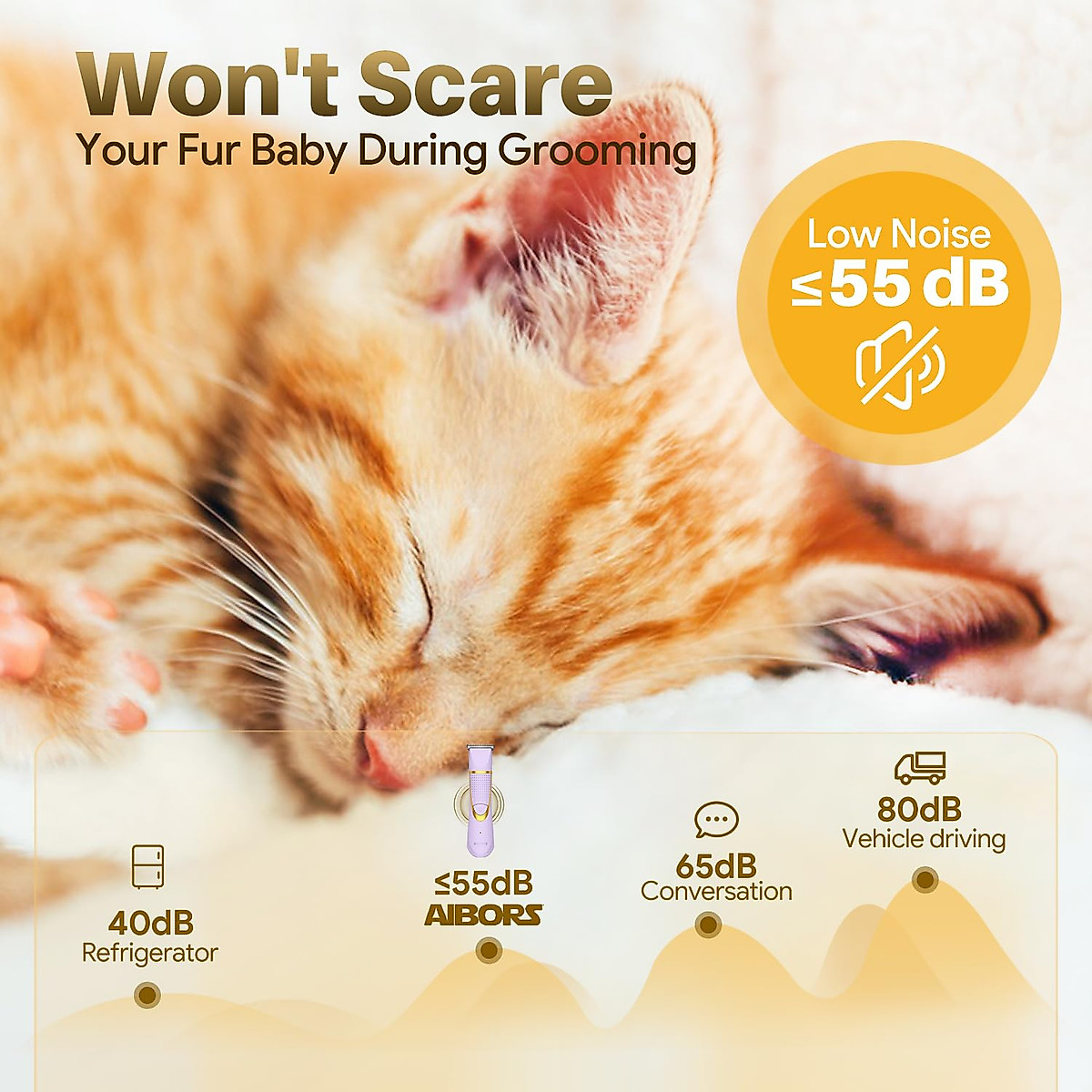 AIBORS Small Dog Grooming Kit, 4 in 1 Electric Dog Trimmer for Grooming, Low Noise Dog Nail Trimmer, Cordless Pet Clippers for Dogs Cats, Grooming Paws, Eyes, Ears, Face, Hip Hairl (Purple)