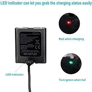 Retevis RT628 Walkie Talkie for Kids VOX Portable 22 Channel Kids Walkie Talkies Bundle with USB Charging 1000mAh Rechargeable Battery(Black, 1 Pack)