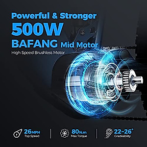 Eahora ACE Electric Bicycle for Adults 28MPH Mountain DH Electric Bike 48V 16A Battery 500W BAFANG Mid Drive Motor 27.5" Electric Bicycle Ebike Shimano 9-Speed Full Air Suspension Color Display (GRAY)