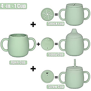 LOKEISNA Silicone Baby Feeding Set 6+ Months, Baby Led Weaning Feeding Supplies, Strong Suction Bowl & Suction Plate, Adjustable Bibs, 4-in-1 Cup, Silicone Spoon & Fork, Food-grade Silicone (Green)