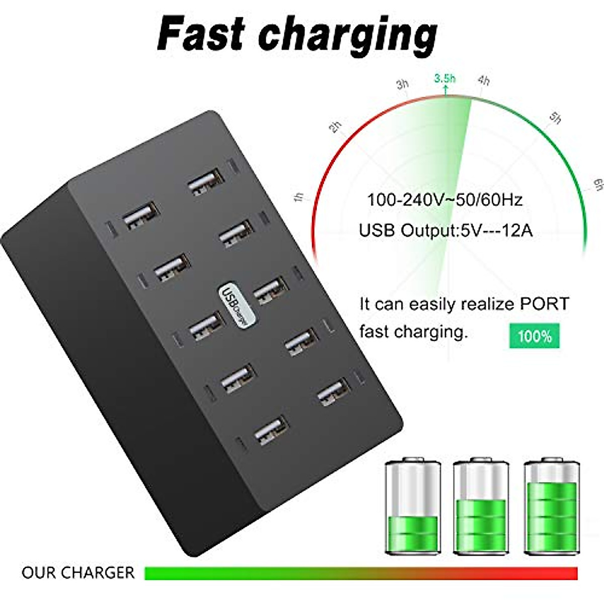 10 Ports Wall Charger, 50W 10-Port Family-Sized Desktop USB Rapid Charger,Multiple Charging Station,Compatible with Smartphones and Other USB Charging Devices