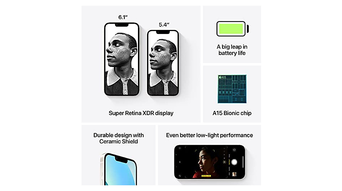 Apple iPhone 13 (512GB) - Unlocked Starlight Edition