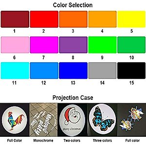 LED Custom Image GOBO Logo Projector Light 10W Embedded Black LED GOBO Projector Advertising Logo Light (with Custom Fullcolor Static Glass Gobos)