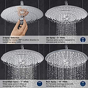 GROHE 26128002 Euphoria 260 CoolTouchThermostatic Shower System, 1.75 gpm, Starlight Chrome