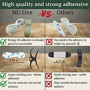 MG ONE 6-Pack Cord Organizer for Kitchen Appliances - Cord Holder Stick On with Strong 3M Adhesive - Cable Organizer for Appliances: Mixer, Blender, Coffee Maker, Pressure Cooker, Air Fryer