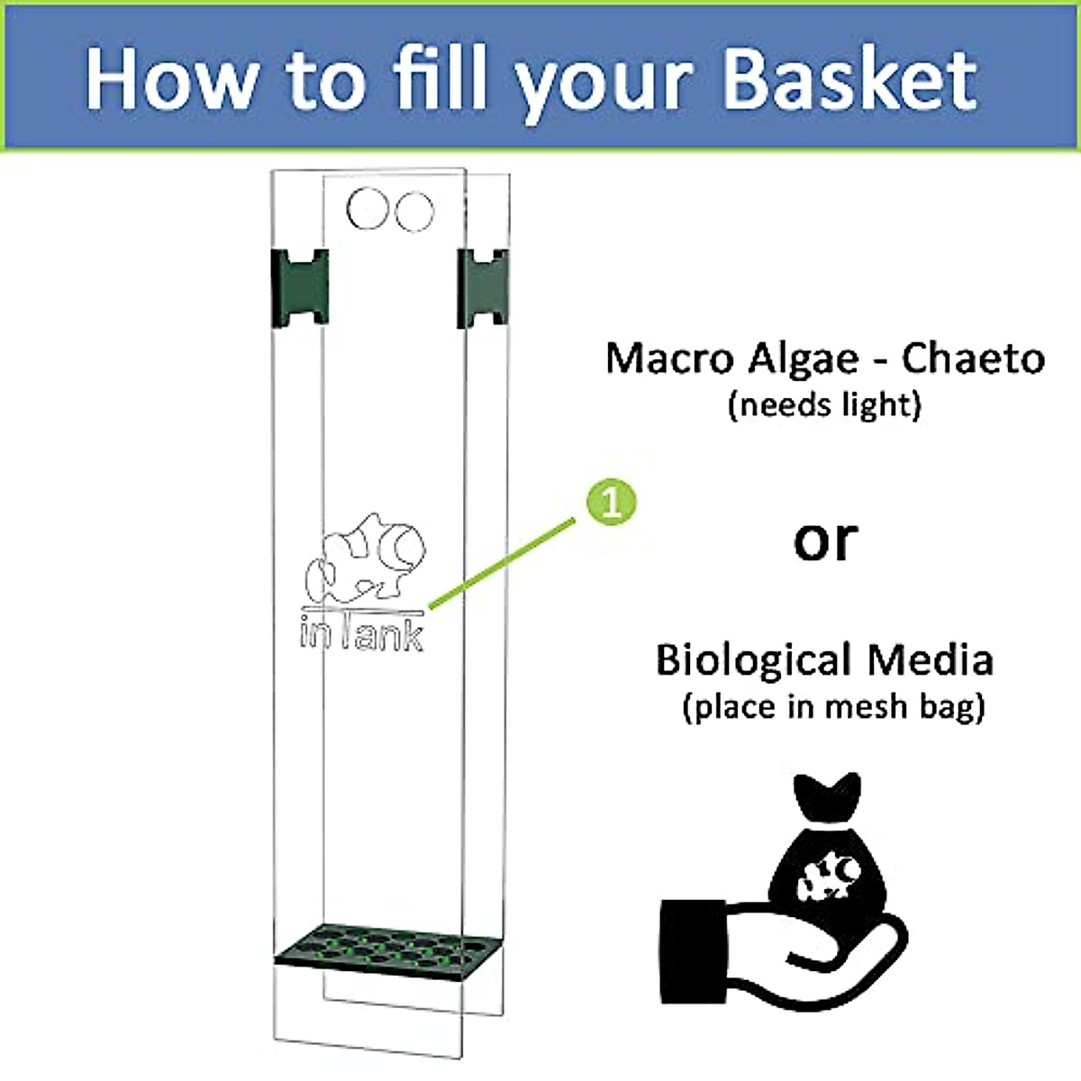inTank Fuge Basket for Coralife LED BioCube 32