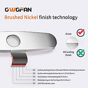 OWOFAN Hole Cover Deck Plate Escutcheon for Bathroom or Kitchen Sink Faucet Single Hole Mixer Tap 10 Inch Stainless Steel Brushed Nickel WF-4102SN