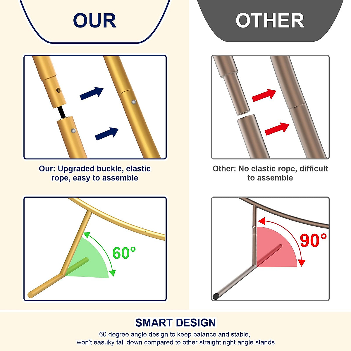 Fikowo Round Arch Backdrop Stand Kit - 7.2ft Large Golden Metal Circle Balloon Arch Frame with Base for Wedding Baby Shower Birthday Party Decoration