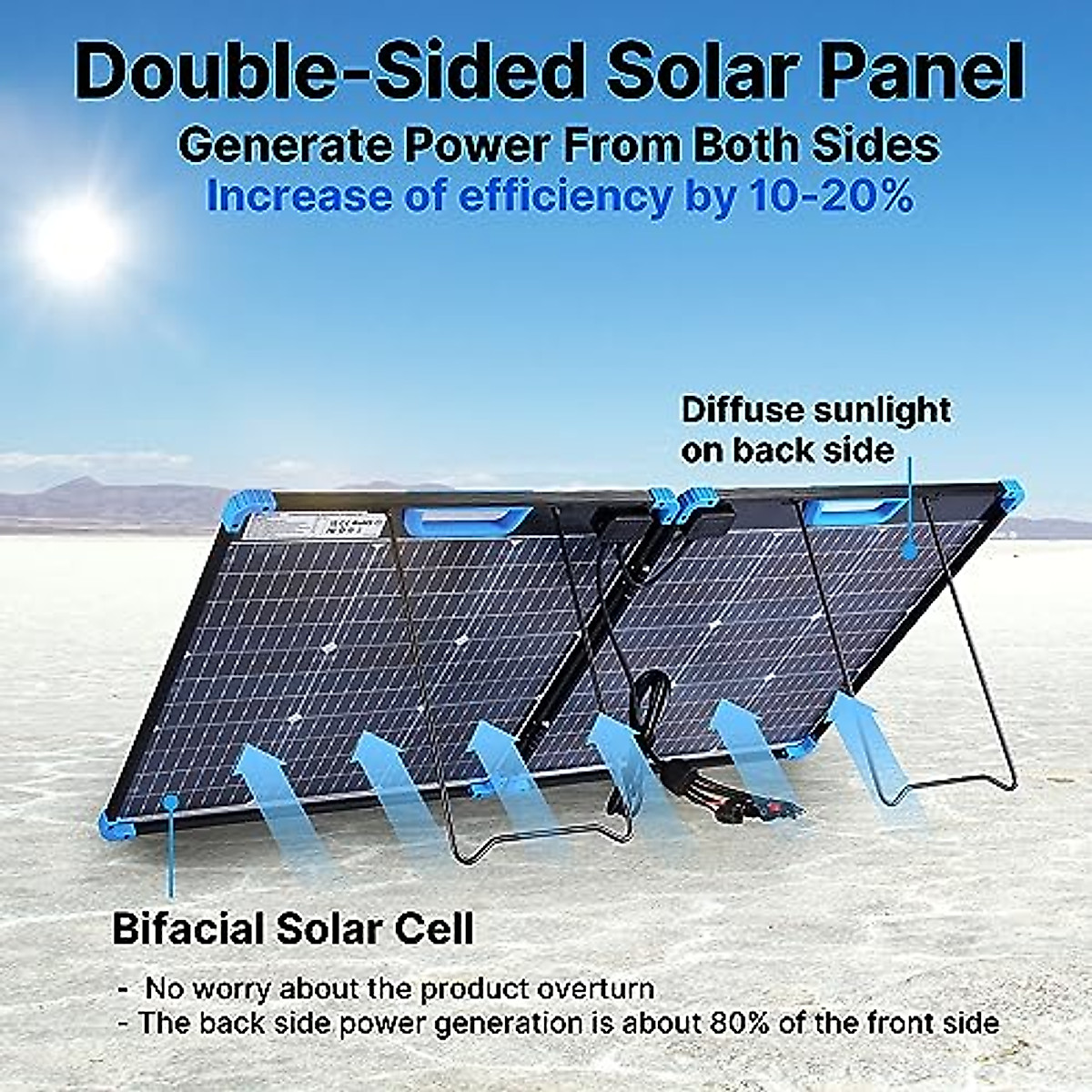 Nicesolar Portable 100W Solar Panel Kit Bifacial Foldable 100 Watt Solar PV Module Charger for Portable Power Station & Lead-Acid & Lithium & LiFePO4 12V Battery for Camping Outdoor Boat RV