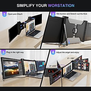 L LIMINK S20 15.4" Triple Portable Monitor for 15.6-18.5" Laptops | 1080P IPS HDR Dual Freestanding Narrow-Bezel Laptop Screen Extender | Compatible with MacOS & Windows | Powered by USB-C & HDMI