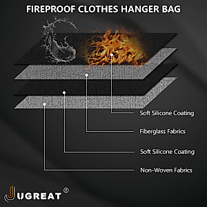 JUGREAT Hanger Diversion Fireproof Safe with Lock,Hidden Pocket Safe，Secret Safe for Cash Hiding - Waterproof Hanger Safe, Under Hanging Clothes with Pocket to Hide Valuables for Travel -1 Pack