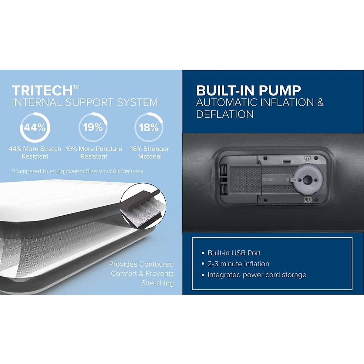 SLEEPLUX Durable Inflatable Air Mattress with Built-in Pump, Pillow and USB Charger, 15" Tall Twin