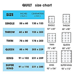 3 Pieces Quilt Bedding Set Soft Microfiber Quilt, Christmas Bedding Quilt Sets Bed Quilt Set for Adult Teen, Easy Care California King, Gnomes Xmas Pine Berries Farmhouse Burlap DUNGG7742