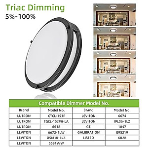 13 inch Flush Mount LED Ceiling Light Fixture, 2700K/3000K/3500K/4000K/5000K Adjustable Ceiling Lights, Oil Rubbed Bronze Saturn Dimmable Lighting for Hallway Bathroom Kitchen or Stairwell, ETL Listed