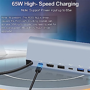 MVRPDXC Docking Station for ROG Ally/Legion Go, 7-in-1 ROG Ally Dock with HDMI 2.0 4K@60Hz, Gigabit Ethernet, USB 2.0, 2*USB 3.1 Gen1, USB-C 3.1 Gen1 and Fast Charging USB-C Port