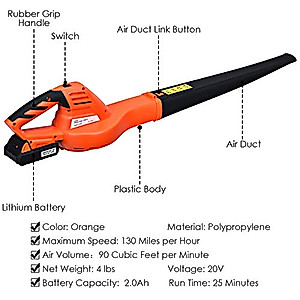 GYMAX Leaf Blower, 20V 2.0Ah Cordless Sweeper of Lightweight & Multi-Purpose Use with Ergonomic Grip, Handheld, 130 MPH 90 CFM, Blower Battery & Charger Included (Orange)
