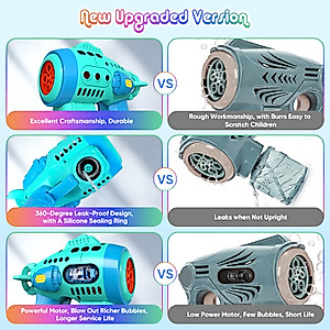 2 Bubble Gun with Bubble Liquid, Bubble Machine for Toddlers with 360-Degree Leak-Proof Design, Ergonomic Grip, Automatic Bubble Guns for Kids, Party Favors, Birthday Gift, Easter (2 Pack)