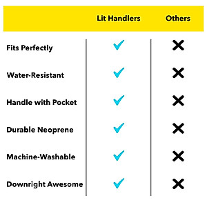 Lit Handlers Pint Glass Sleeve -Neoprene Cup Holder with Handle & Pocket for Pint Cup - Machine Washable Drink Sleeves & Reusable Covers - Insulated, Water Resistant & Snug Fit Beer Cooler (Serape)