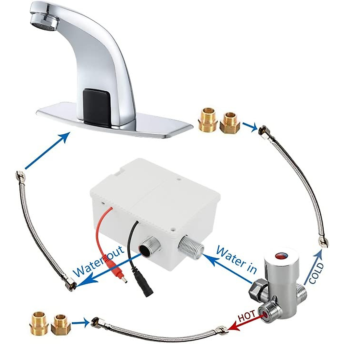 Automatic Touchless Bathroom Faucet Motion Sensor Sink Faucets, Hands Free Water Tap with Temperature Mixer Single Hole Cover Plate and 3/8" 1/2" Adapter & 3 Hoses, Chrome Finished