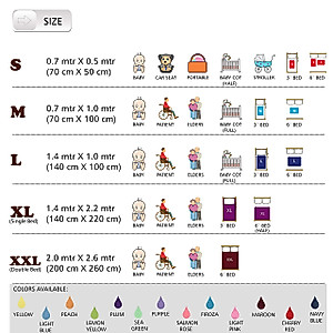 Newnik Cozymat Waterproof, Breathable, Reusable Mat/Underpad/Absorbent Sheets/Mattress Protector (Size: 70 x 50 Centimeter, LEMONGREEN)