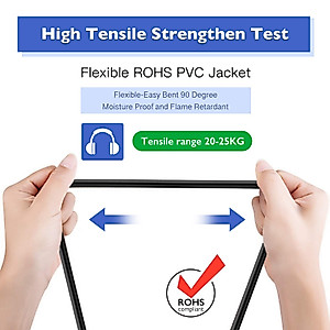 Yuyaokk 2Pack 25 ft 1/4" to 1/4" Speaker Cables, True 12AWG Patch Cords, 1/4 Male Inch DJ/PA Audio Speaker Cable 12 Gauge Wire.