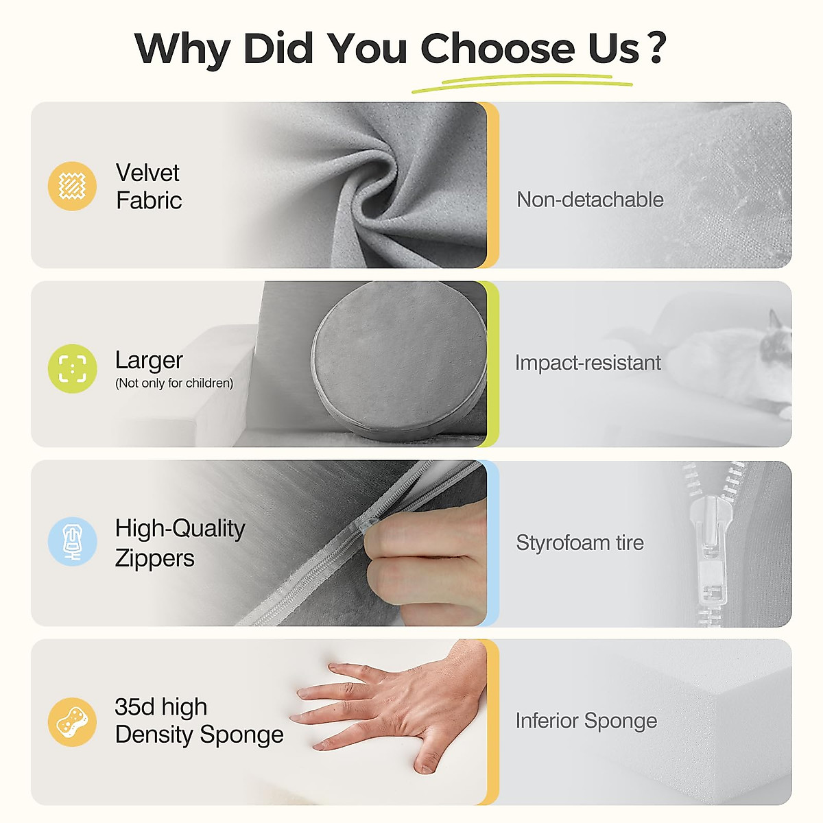 Modular Kids Play Couch, 18pcs Toddler Floor Sofa, Sectional Couch for Children, Fortplay Bedroom and Playroom Furniture for Playing, Creativing, Convertible Foam and Floor Cushion for Boys and Girls