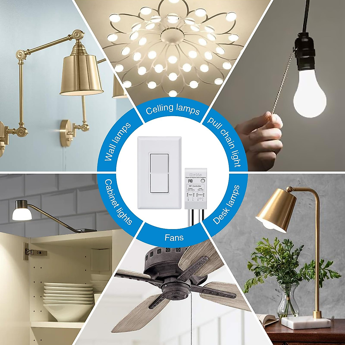 Wireless Light Switch and Receiver Kit, Ortis 300ft RF Range Wireless Wall Switches for Lights, Fans, Battery Included, No Wiring Needed