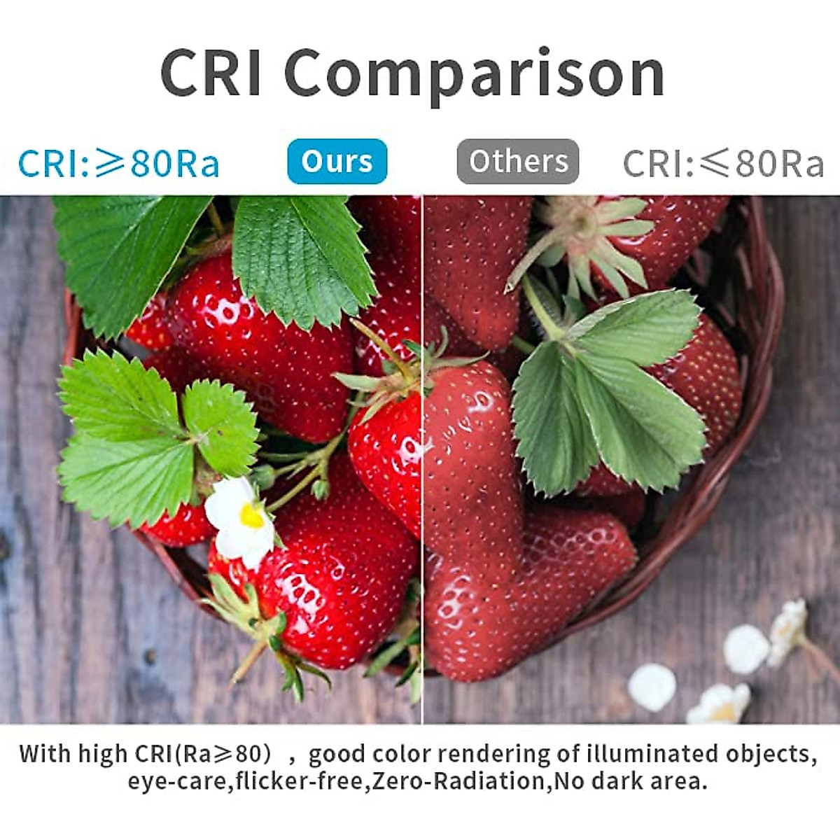 ELINKUME LED G4 Dimmable Bulbs,2W 95LM Warm White Energy Saving Bulb, Equivalent to 20W Halogen Lamp,No Flicker,DC 12V,G4 LED Pin Cap, 360°Beam Angle,10 Packs