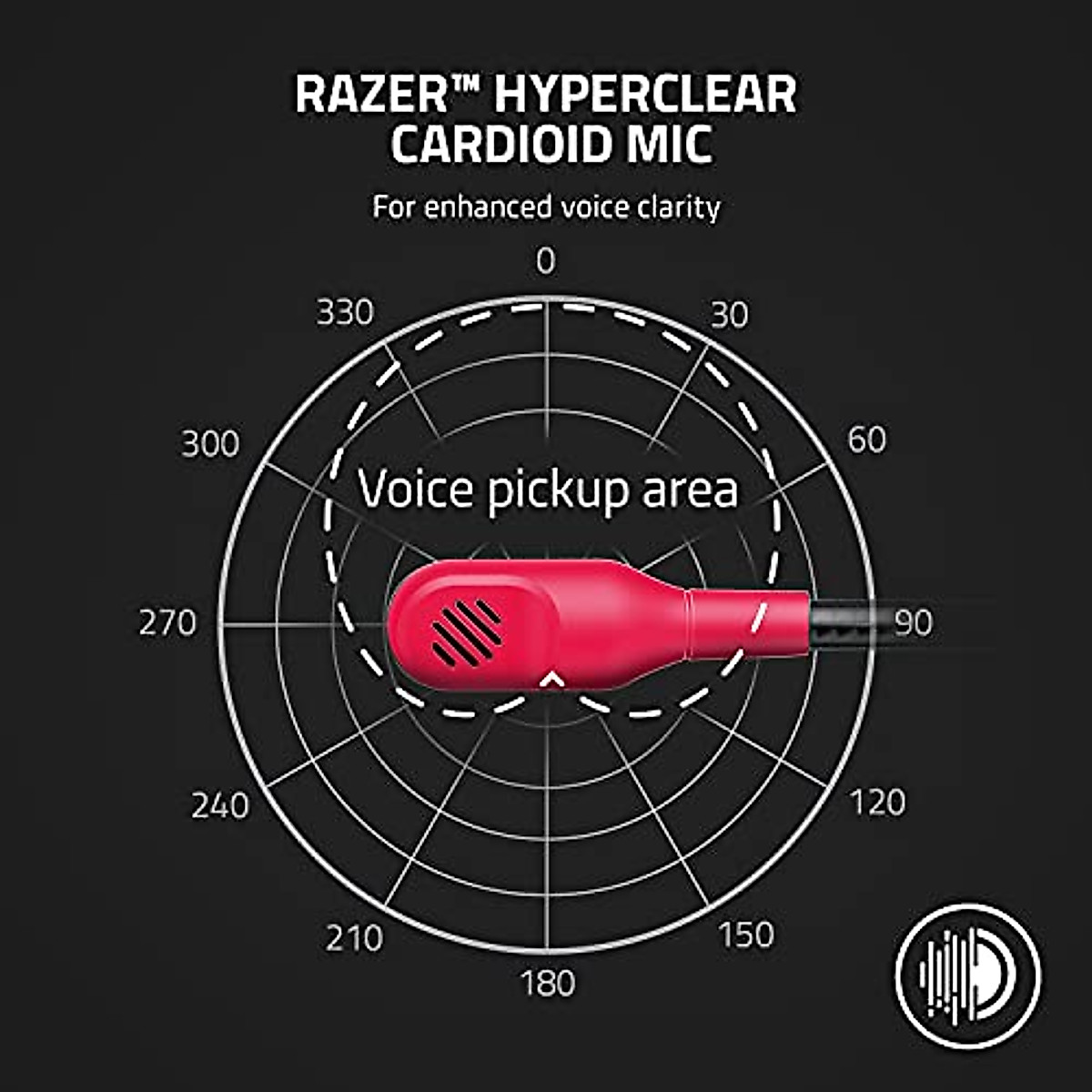 Razer Kaira X Wired Headset for Xbox Series X|S, Xbox One, PC, Mac & Mobile Devices: TriForce 50mm Drivers - HyperClear Cardioid Mic - Memory Foam Ear Cushions - On-Headset Controls - Pulse Red