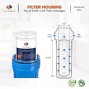 Aquaboon 5 Micron 10" x 4.5" CTO Carbon Block & Sediment Replacement Filter Cartridges Set, 2 pack COMPATIBLE WITH: FC25BX4, 32-450-20-GREEN, EP20-BB, 2C-20BB, DGD-5005-20, W15-PR, HD-950, WFHD13001B