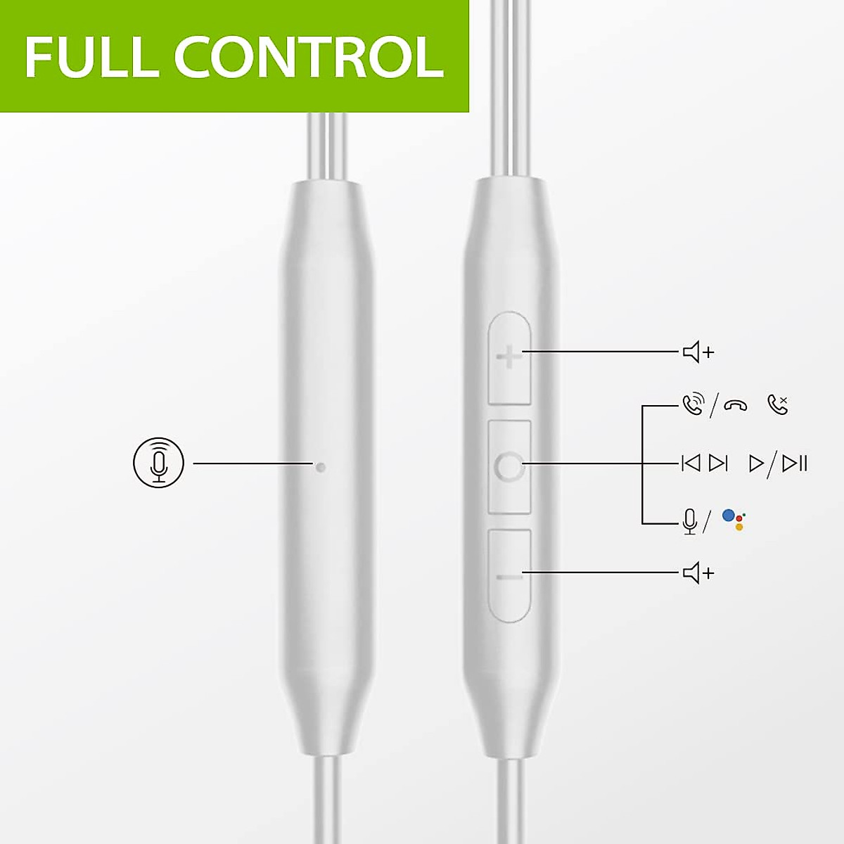 Avantree E171 - Sports Earbuds Wired with Microphone, Sweatproof Wrap Around Earphones with Over Ear Hook, in Ear Running Headphones for Workout Exercise Gym Compatible with Cell Phones - White