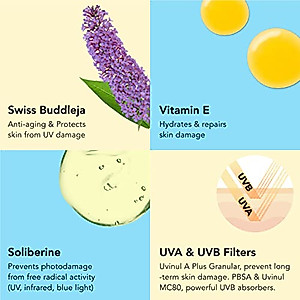 YOURS Invisible Sunscreen Sunny Side Up SPF 30 | Broad-spectrum | Apply Over Makeup | For All Skin Types | Lightweight Anti-Aging Sunscreen Mist | 1.4Oz