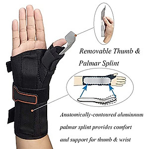 Wrist Brace & Thumb Spica Splint, for De Quervain's Tenosynovitis, Tendonitis, Carpal Tunnel & Arthritis Wrist Support Thumb Splint (Right Hand - Medium)