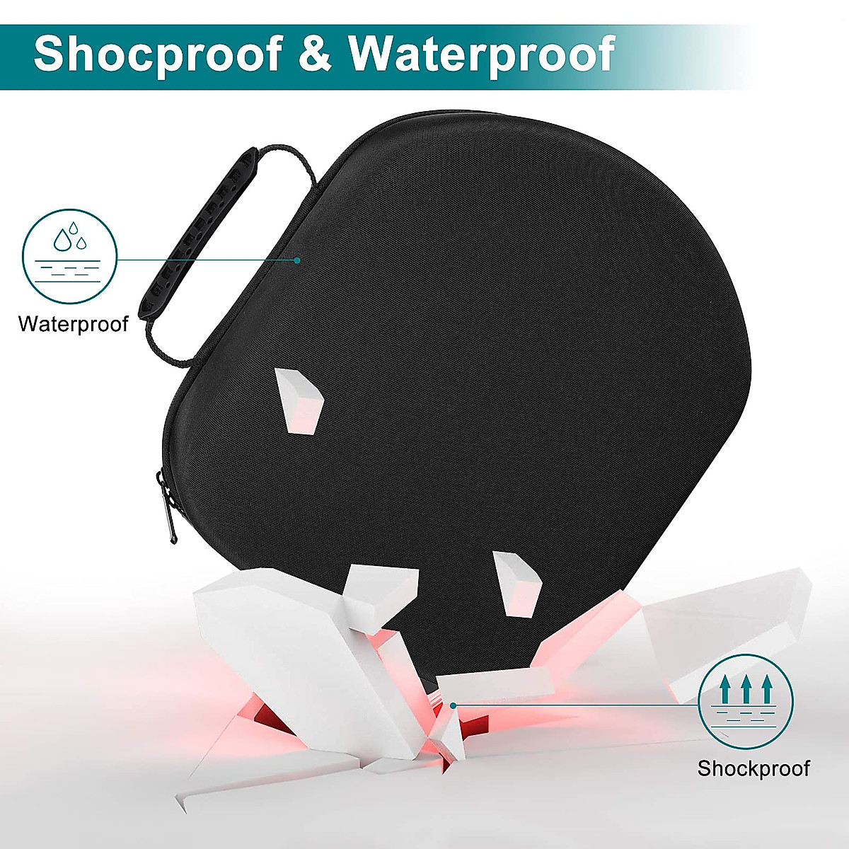 Hard Travel Case Compatible with Oculus Quest 2 with Elite Strap, Portable Protection Carrying Case Storage for Oculus Quest VR, Gaming Headset, Controllers Accessories, Valentines Day Gifts for Him